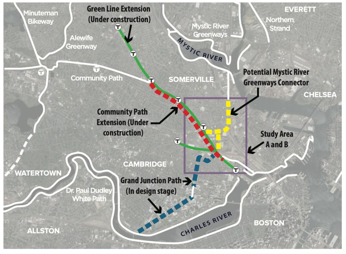 Feasibility studies for future Community Path connections – Somerville ...